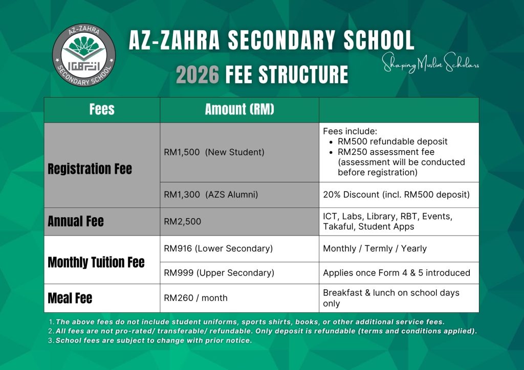 Fee Structure | Azzahra School